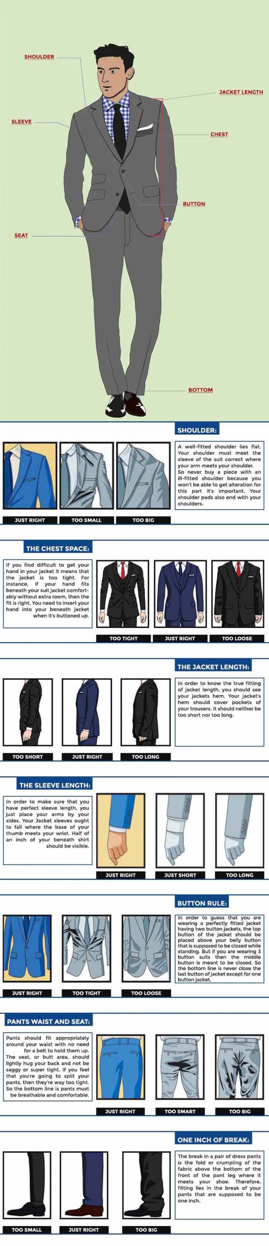 Perfect Fitting Guide for your Suit [Infographic] - Andre Emilio